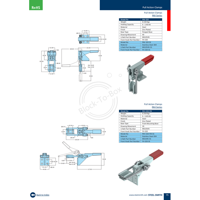 Additional Clamp Series – Block-To-Box