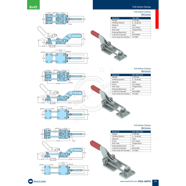 PAH SERIES – Block-To-Box