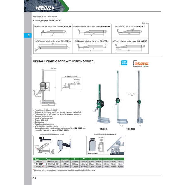 Height Gauges – Block-To-Box