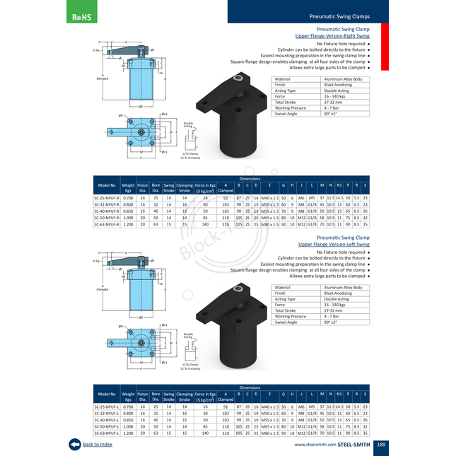 Pneumatic Swing Clamps – Block-To-Box