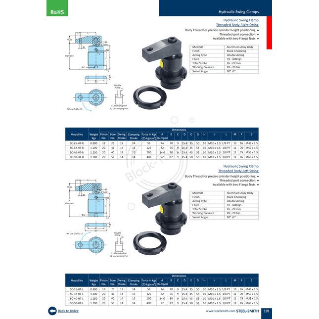 Hydraulic Swing Clamps – Block-To-Box