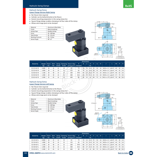 Hydraulic Swing Clamps – Block-To-Box