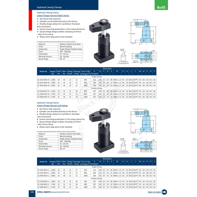 Hydraulic Swing Clamps – Block-To-Box