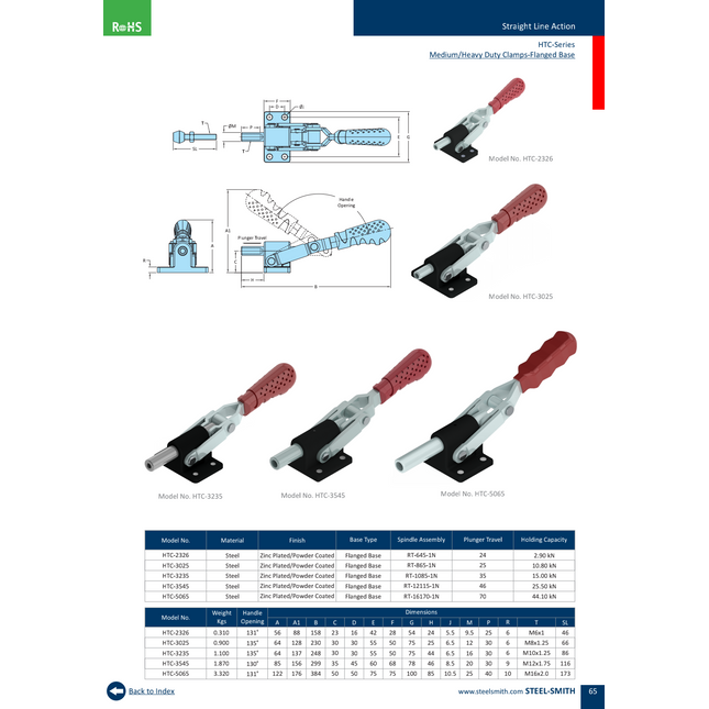 HTC-Straight Line Action-Heavy Duty Clamps – Block-To-Box