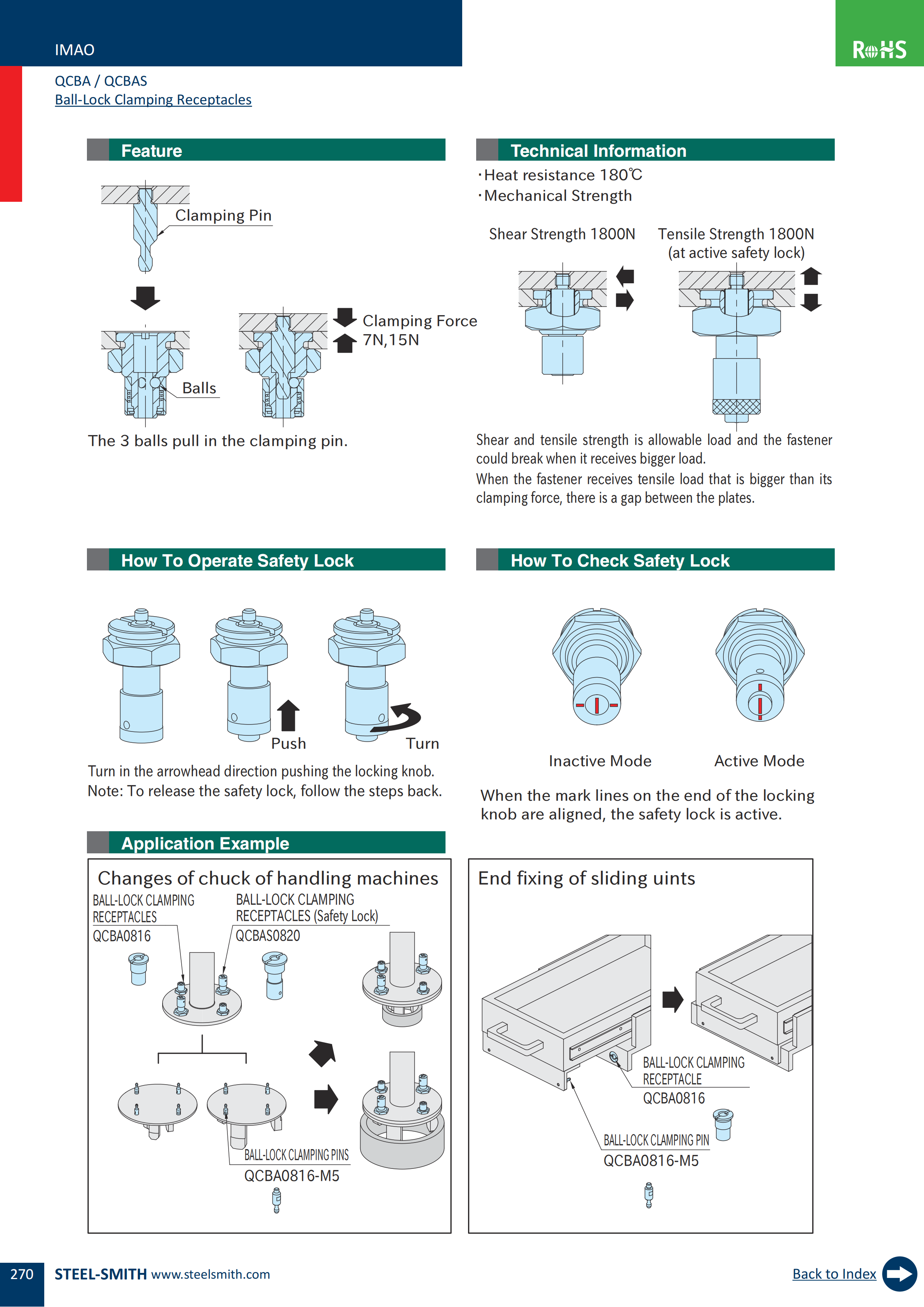 IMAO Ball-Lock Clamping Receptables – Block-To-Box