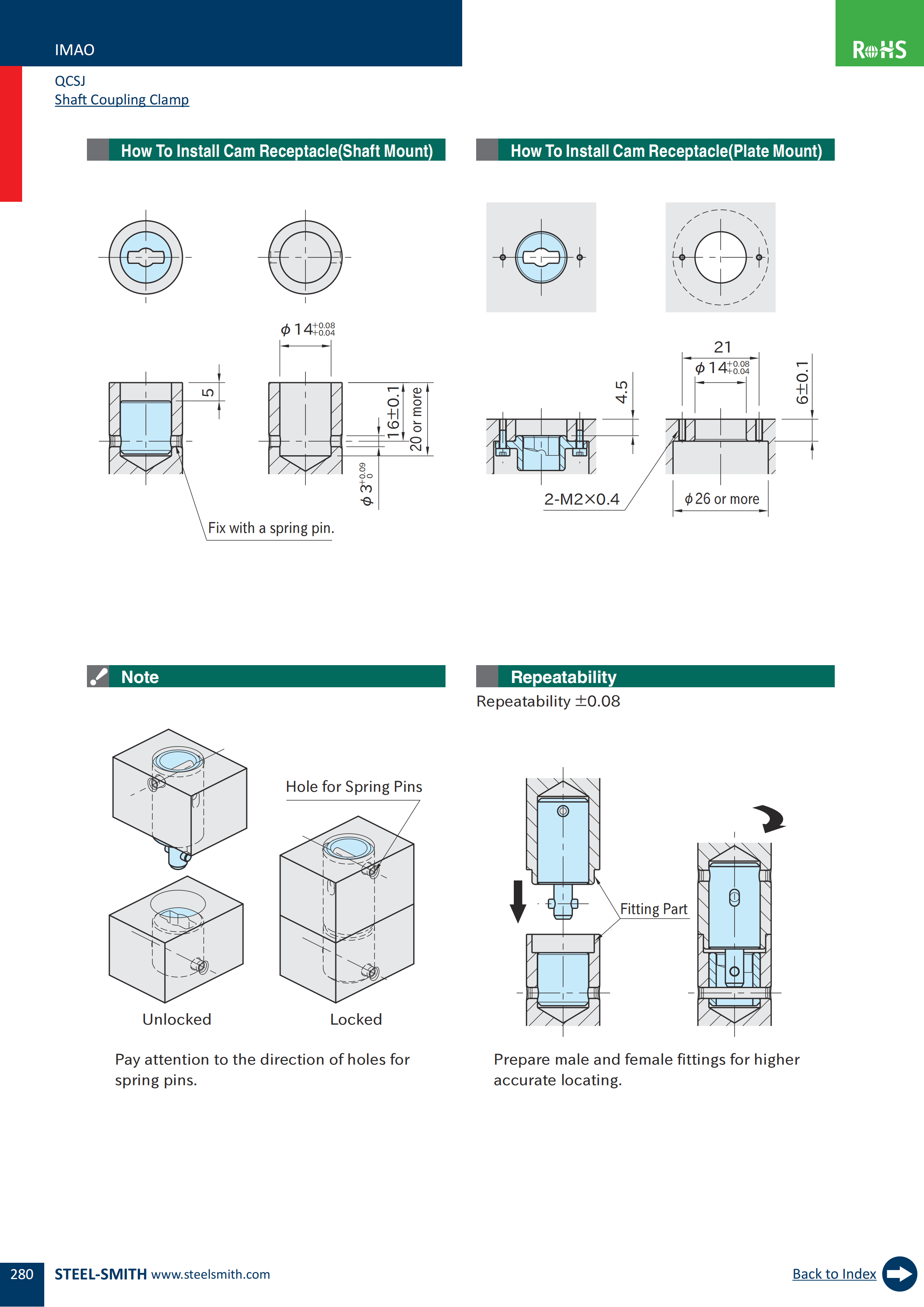 IMAO Shaft Coupling Clamp – Block-To-Box
