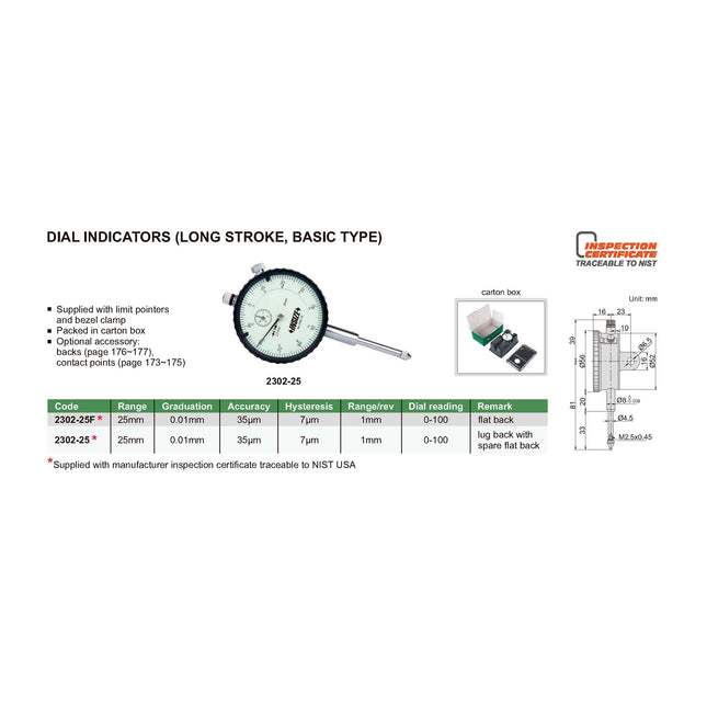 Dial Indicators – Block-To-Box