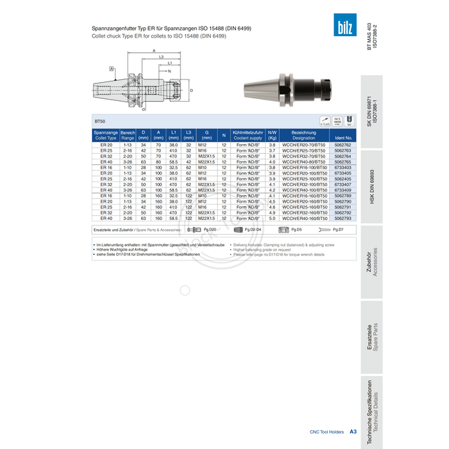 ER Collet Holders – Block-To-Box