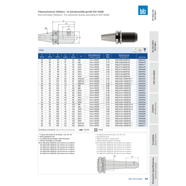 Weldon Shank Endmill Holders – Block-To-Box