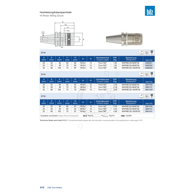 Bilz Complete Collection – Block-To-Box