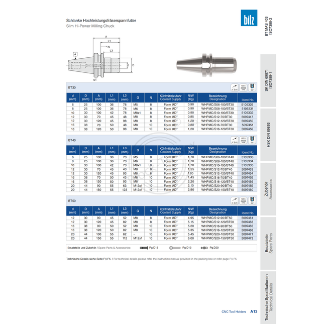Bilz Complete Collection – Block-To-Box
