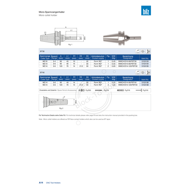 Micro Collet Chucks – Block-To-Box