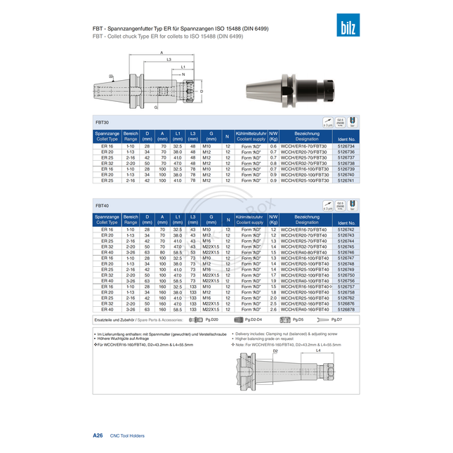 ER Collet Holders – Block-To-Box