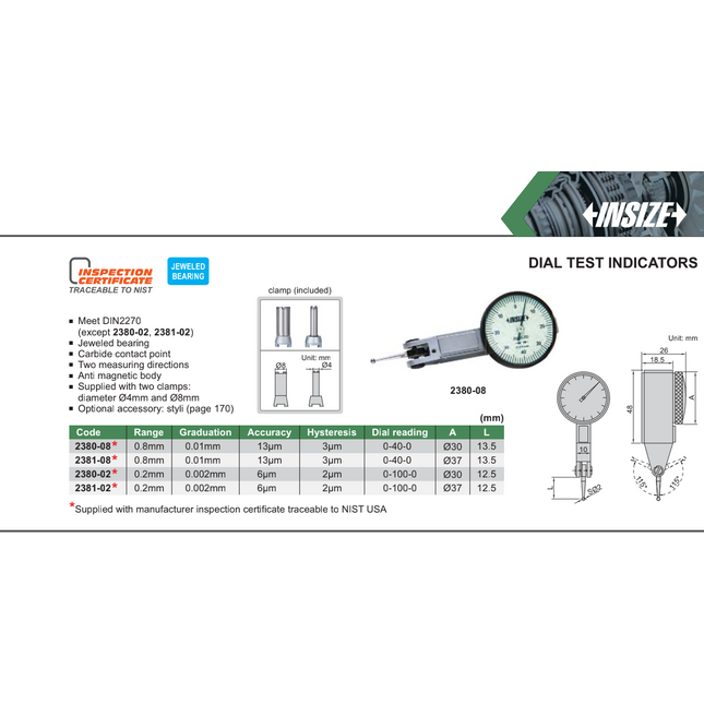 Insize – Block-To-Box