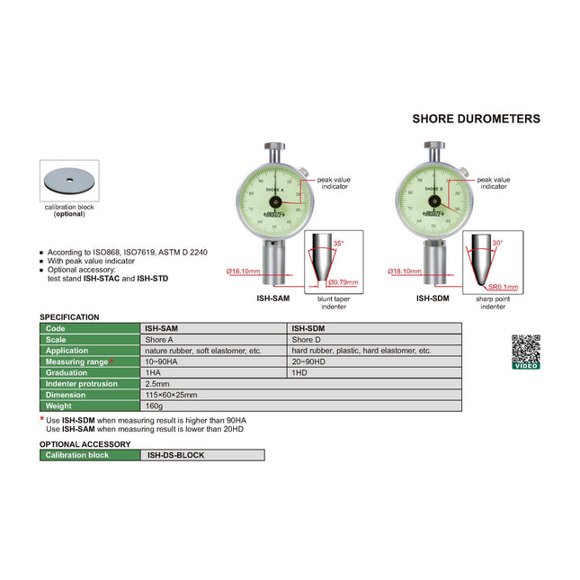 Calibration Equipments – Block-To-Box