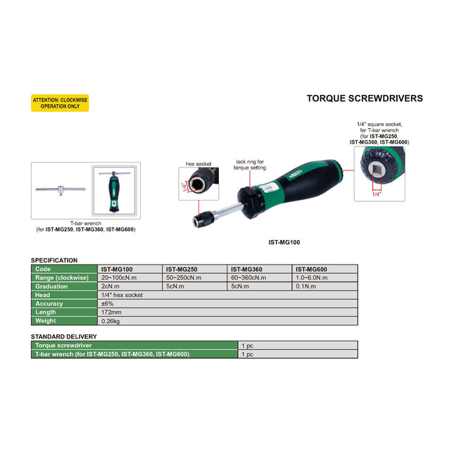 Torque Wrenches – Block-To-Box