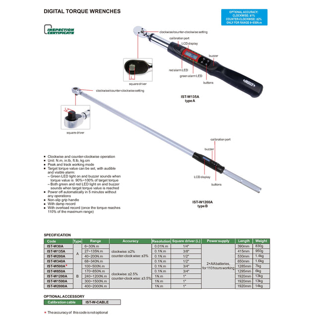 Torque Wrenches – Block-To-Box