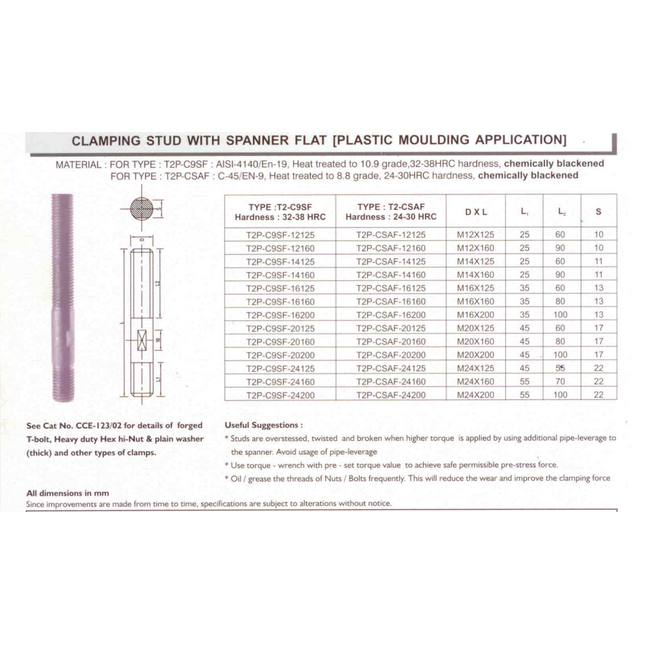Clamping Stud With Spanner Flat (Plastic Moulding Application) – Block ...