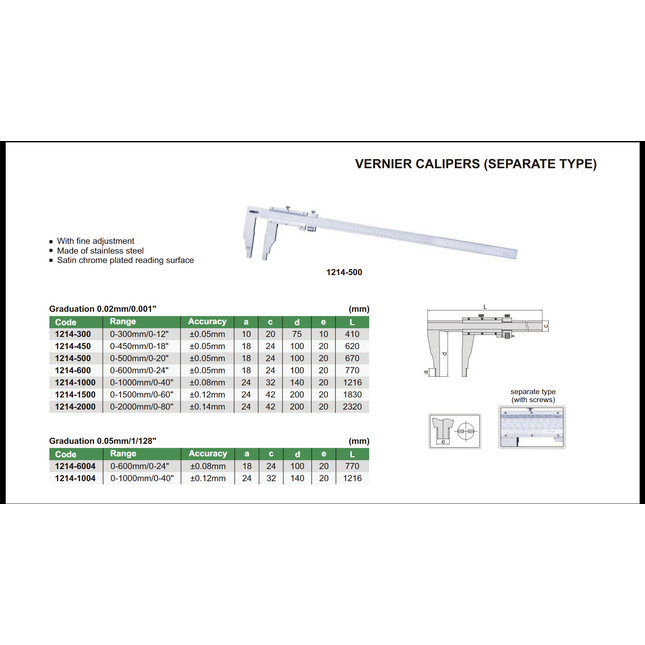 Vernier Calipers – Block-To-Box