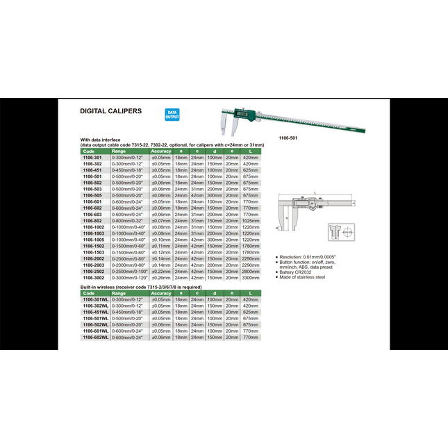 Vernier Calipers – Block-To-Box