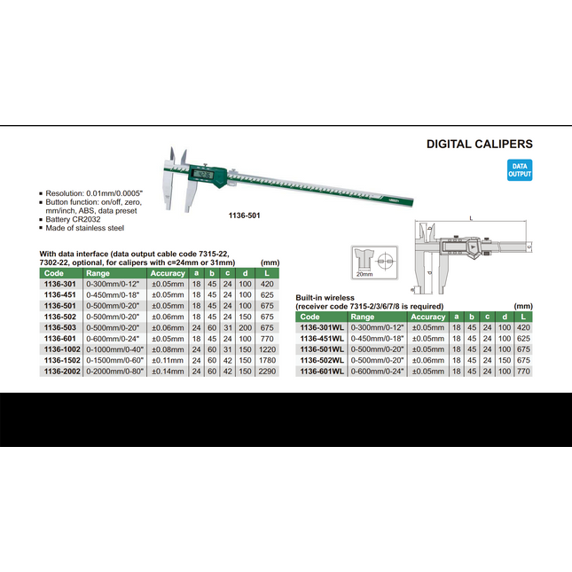 Digital Vernier Calipers – Block-To-Box