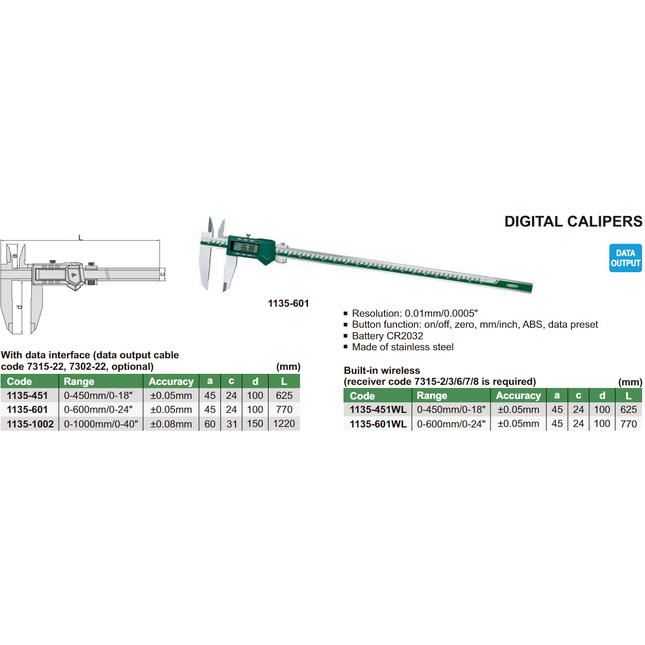 Digital Vernier Calipers – Block-To-Box