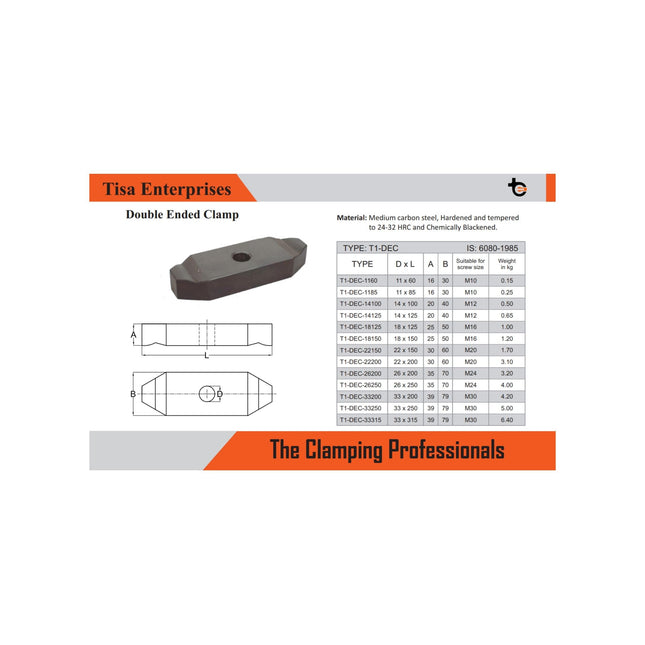 Doubled Ended Clamp – Block-To-Box
