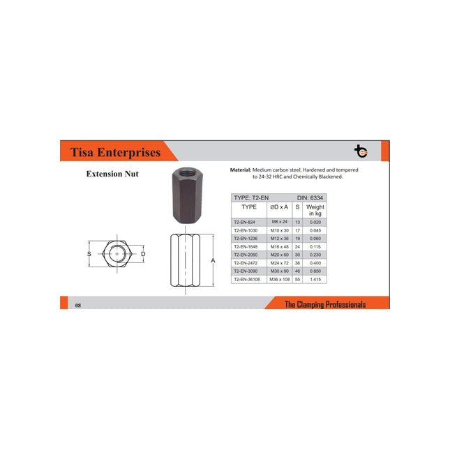 Clamping Nuts – Block-To-Box