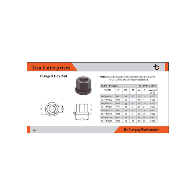 TISA & CLATI COLLECTION – Block-To-Box