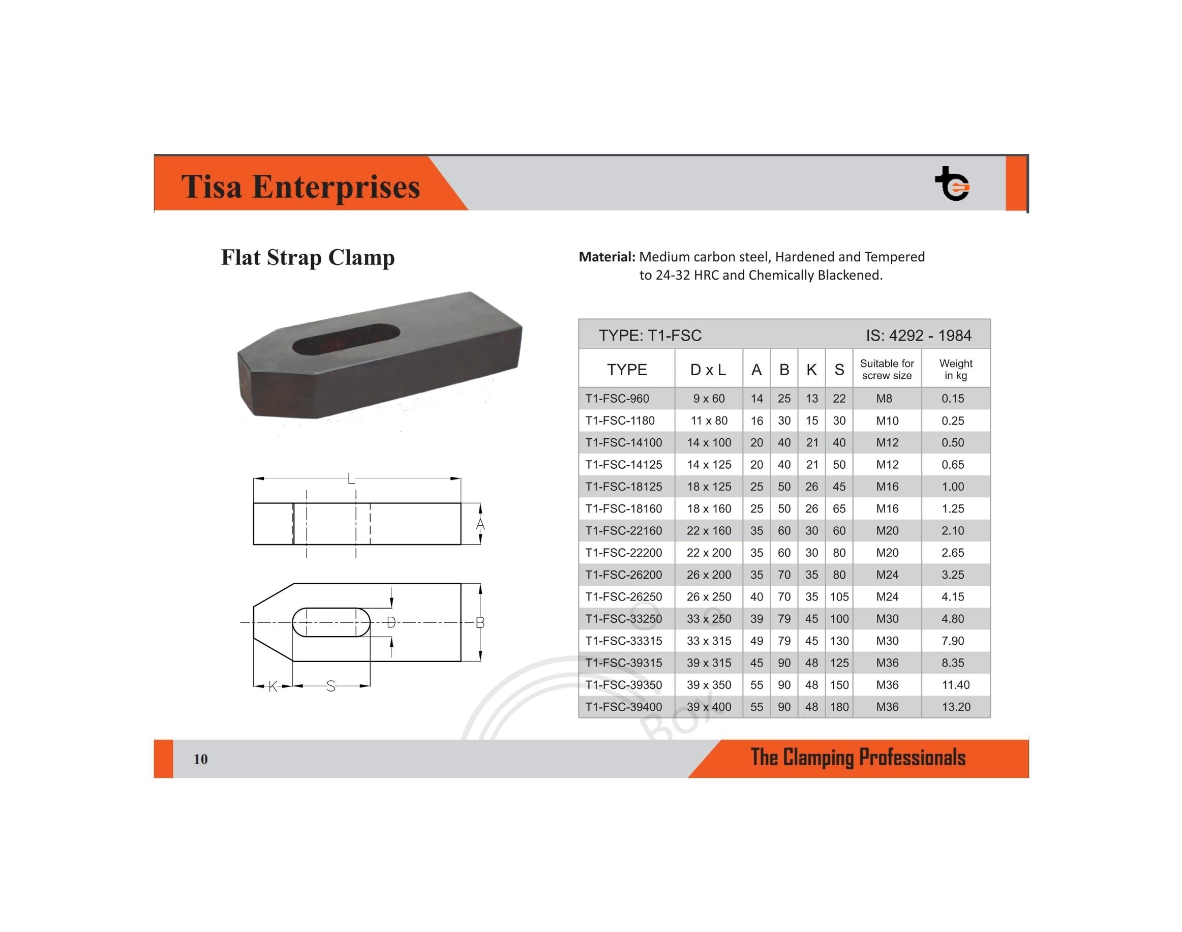 Tisa Flat Strap Clamp – Block-To-Box