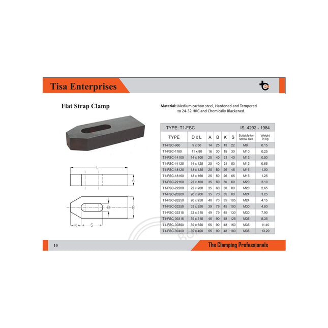 Flat Strap Clamps – Block-To-Box
