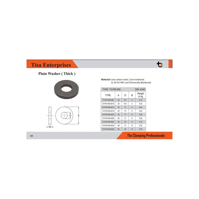 TISA & CLATI COLLECTION – Block-To-Box