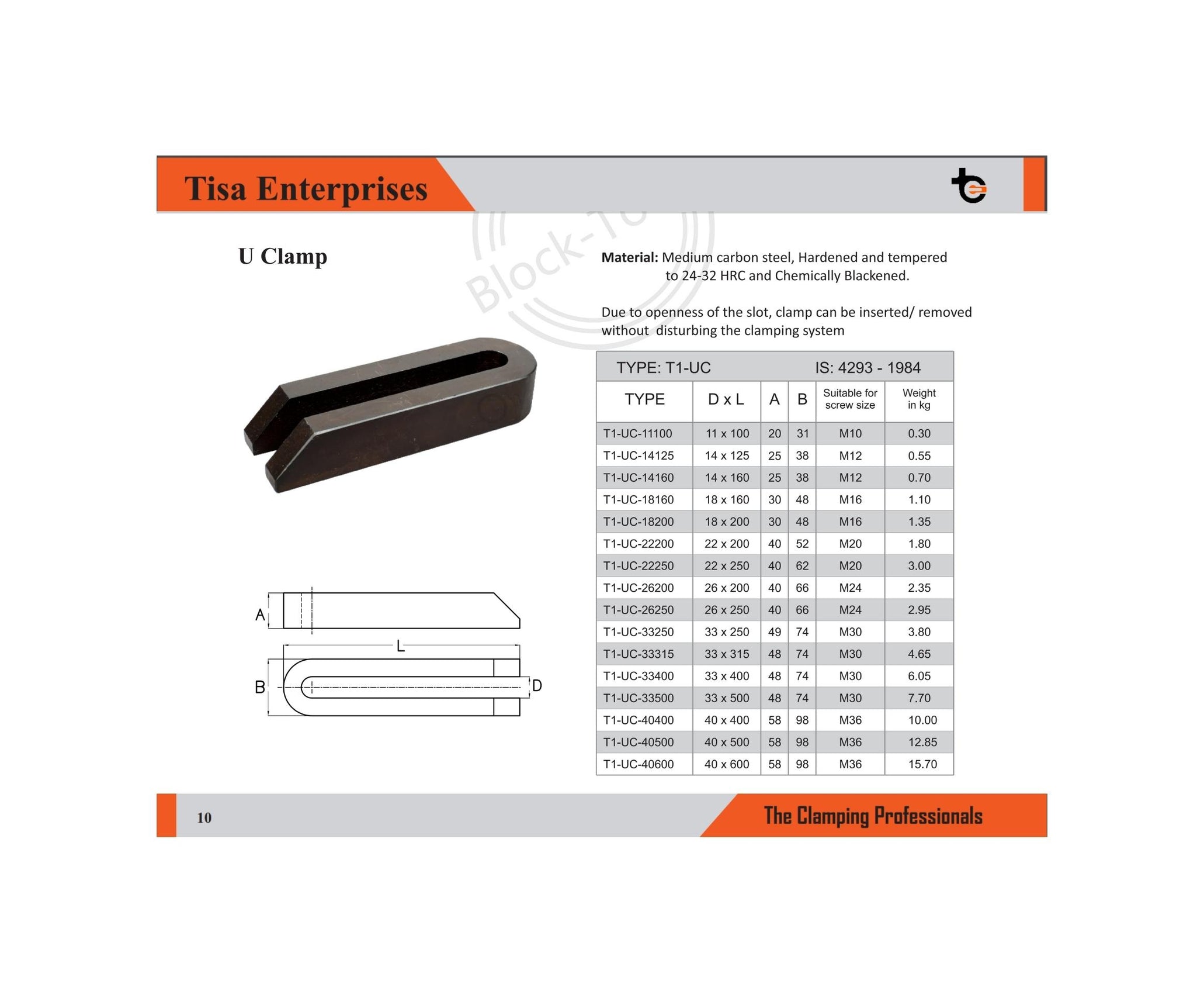 Tisa U-Clamp – Block-To-Box