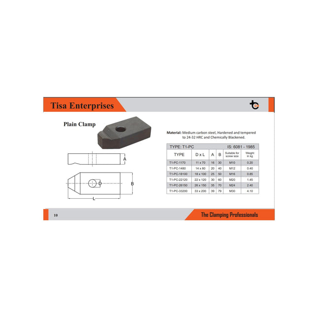 Plain Clamp – Block-To-Box