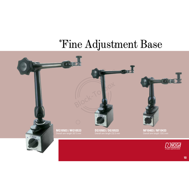 Dial Stands – Block-To-Box