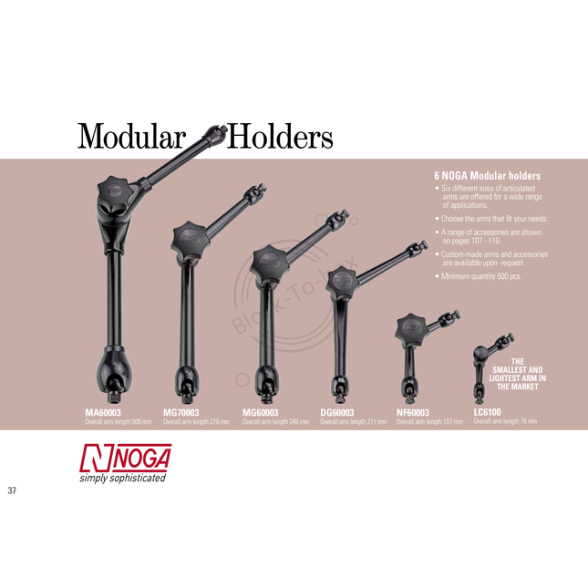 Dial Stands – Block-To-Box