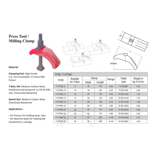 Press Tool/Milling Clamp – Block-To-Box