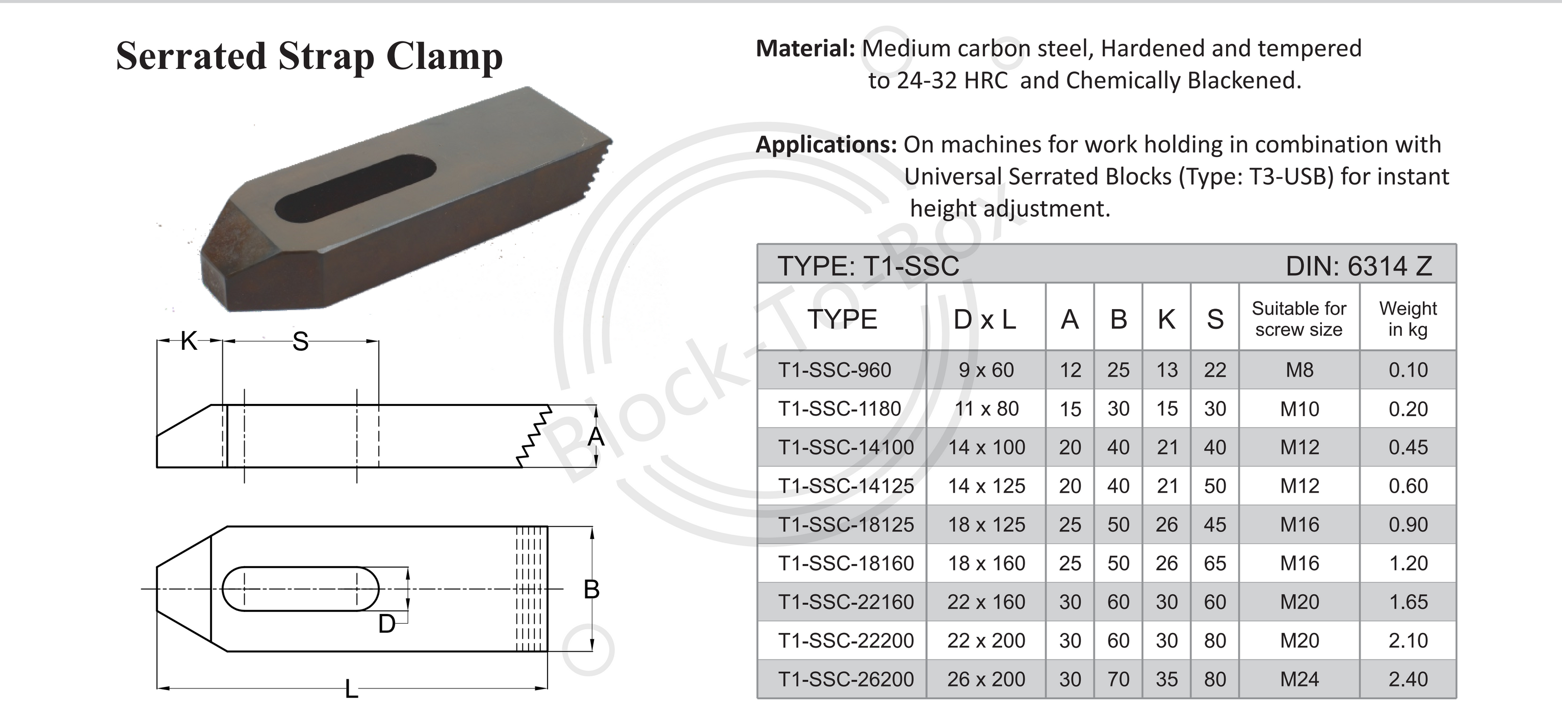 Tisa Serrated Strap Clamp – Blocktobox Online Enterprises Private Limited