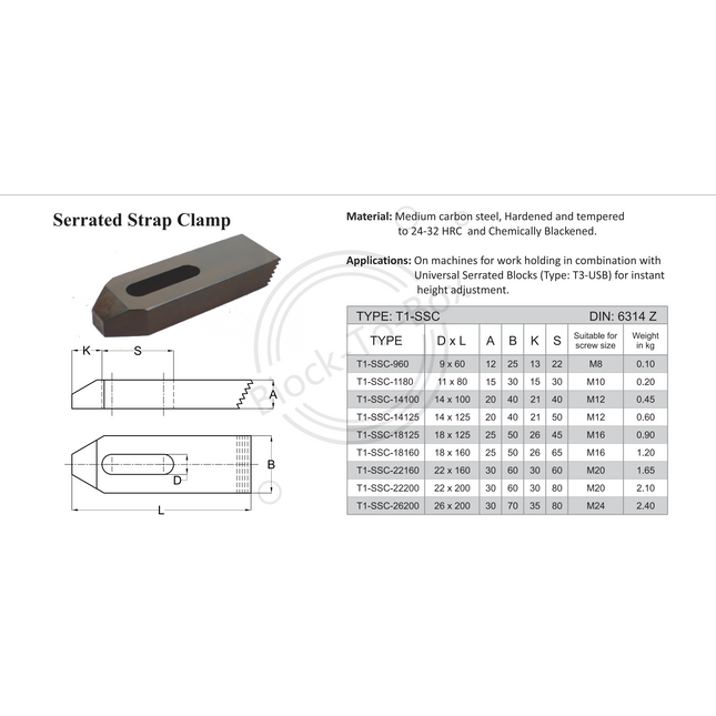 Clamping Elements-Clamps, Studs, T Bolts, Kits & Acc's – Block-To-Box