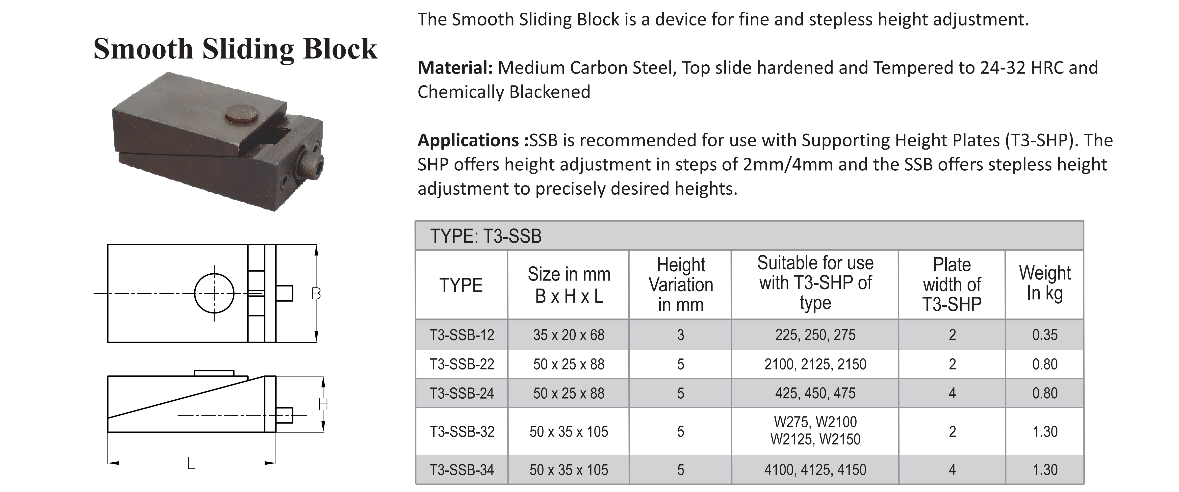 Tisa Smooth Sliding Block – Block-To-Box