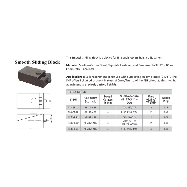 Clamping Elements-Clamps, Studs, T Bolts, Kits & Acc's – Block-To-Box