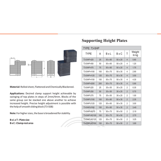 Clamping Elements-Clamps, Studs, T Bolts, Kits & Acc's – Block-To-Box